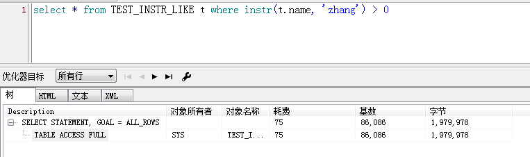 Oracle中可以代替like进行模糊查询的方法instr(更高效)_oracle instr-CSDN博客