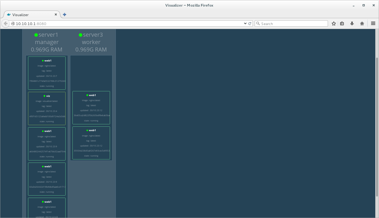 Docker封装+Docker镜像仓库搭建+Docker Compose+Docker Swarm_soc系统仿真平台采用docker容器进行封装-CSDN博客