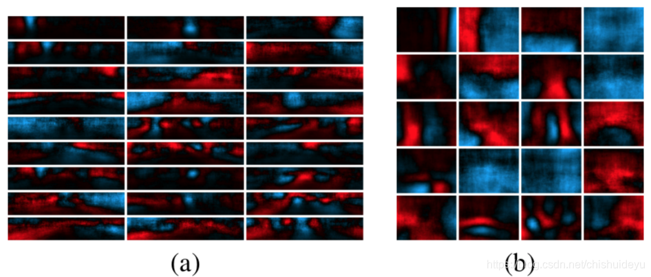 Depth Map Prediction From A Single Image Using A Multi Scale Deep Network(nips2014)论文阅读 粗糙的尺度层是