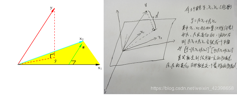 机器学习--线性回归3（使用LAR算法进行求解Lasso算法）_lar求解技术-CSDN博客