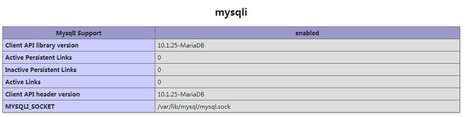 Linux系统下搭建MantisBT环境以及Apache+PHP+MySql的安装_mantisbt php-CSDN博客