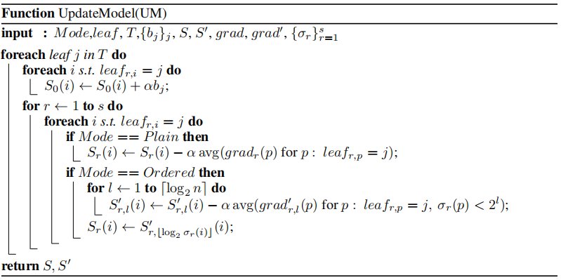 【论文笔记】CatBoost: unbiased boosting with categorical features-CSDN博客