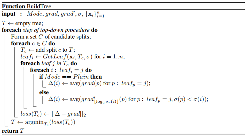 【论文笔记】CatBoost: unbiased boosting with categorical features-CSDN博客