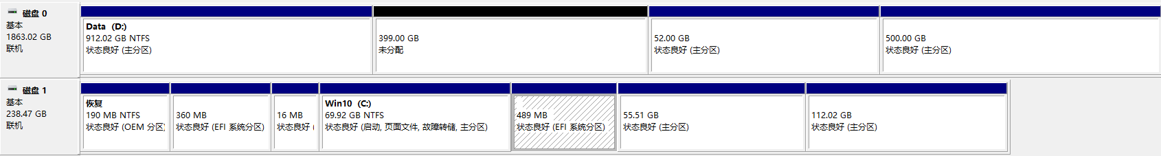 UEFI启动+GPT分区模式下双硬盘SSD+HDD+Win10安装Ubuntu18.04.1组成双系统_双固态硬盘 gpt 分区-CSDN博客