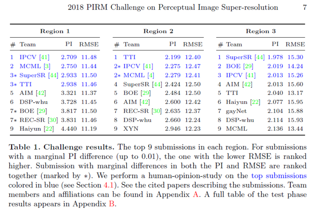 学习笔记之——test BOE_boe测试环境-CSDN博客