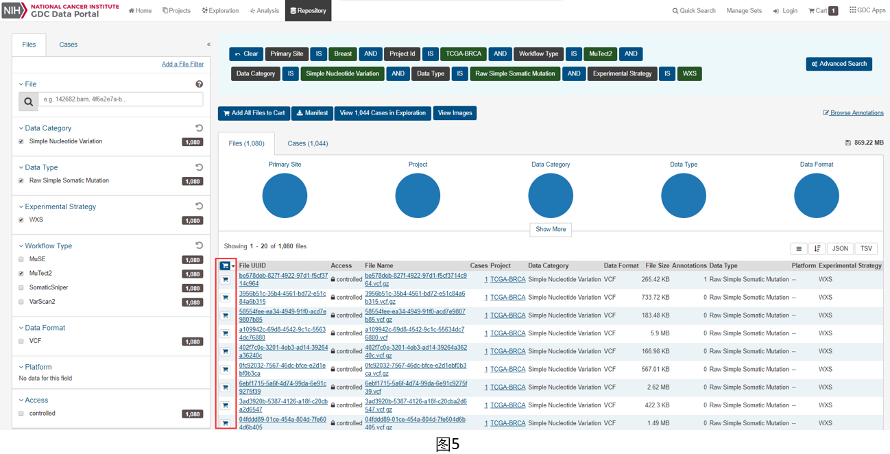 TCGA数据库详解-CSDN博客