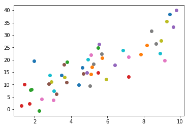 Latex插入图片时无法正常显示不见了，或者报错： package graphics Error: division by 0.或Dimension too large ...