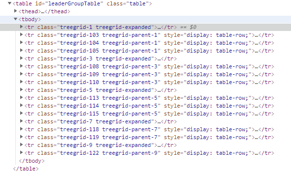 BootstrapTable-treegrid(树形表格)扩展_jquery-treegrid 与bootstraptable结合-CSDN博客