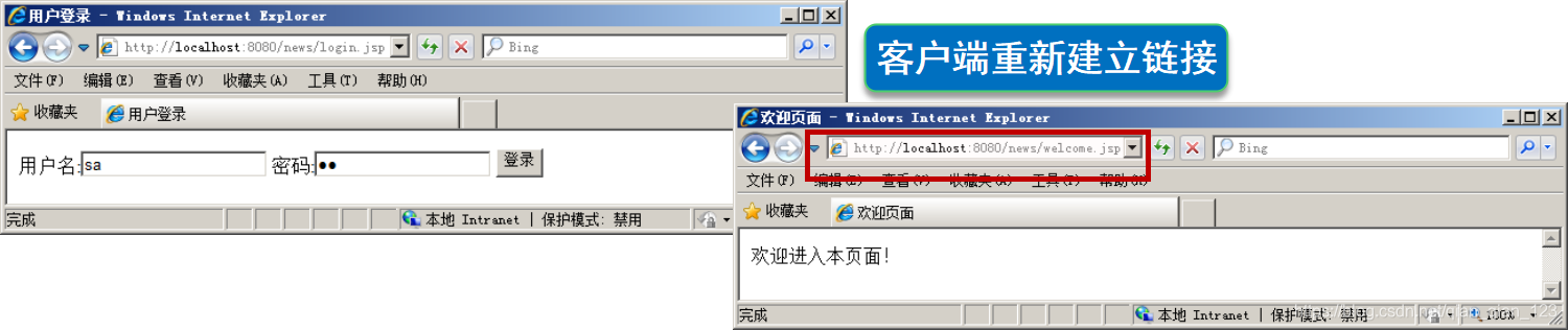 数据交互 Csdn博客