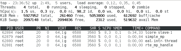 【包】dpdk、ettercap、netmap、netsniff-ng_netmap抓包-CSDN博客