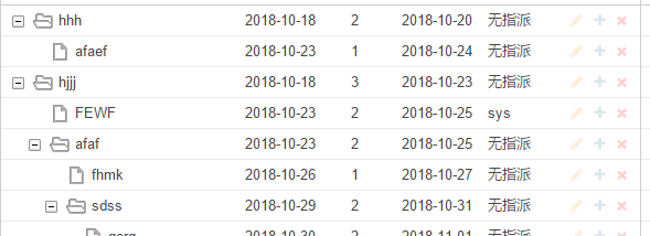 关于dhtmlxgantt甘特图的一些设置dhtmlxgantt Columns的宽度 Csdn博客 1682