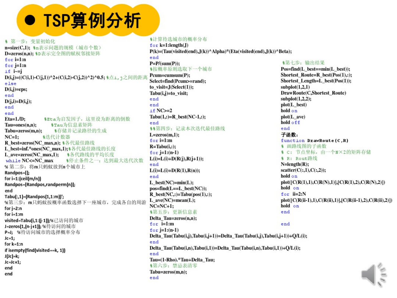 蚁群算法介绍机器学习蚁群算法 Csdn博客 