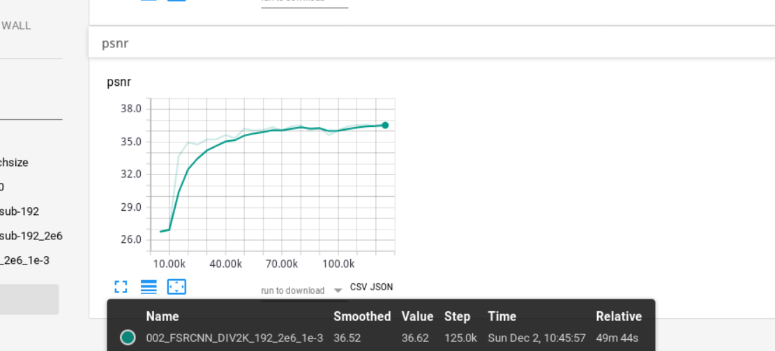 基于pytorch的FSRCNN的复现_-opt options-CSDN博客
