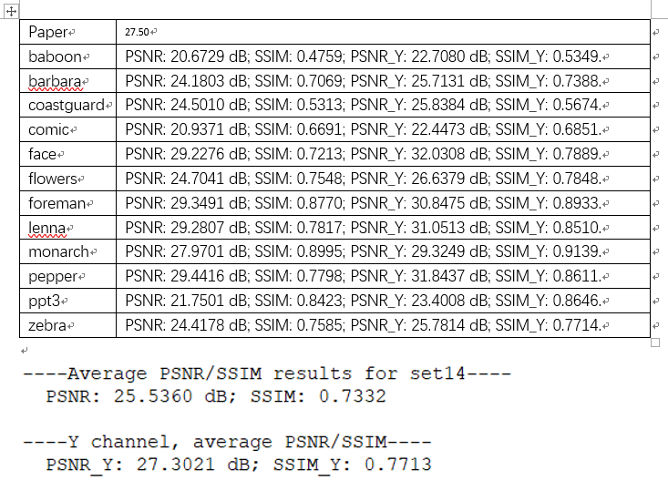 基于pytorch的FSRCNN的复现_-opt options-CSDN博客