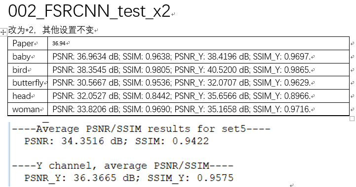 基于pytorch的FSRCNN的复现_-opt options-CSDN博客