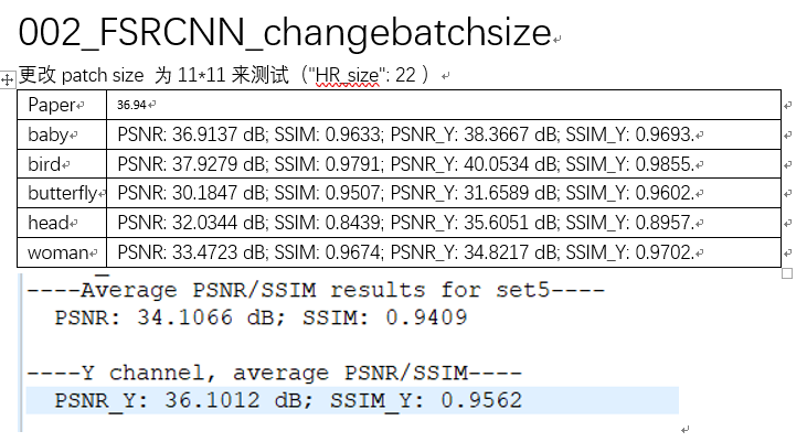 基于pytorch的FSRCNN的复现_-opt options-CSDN博客