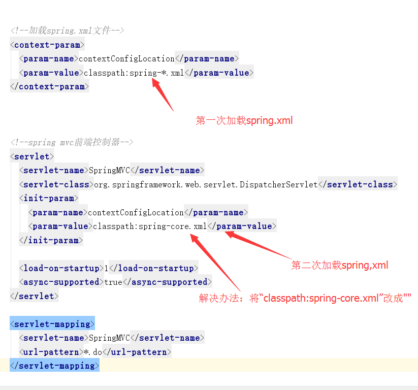 Spring定时任务执行两次的原因与解决方法springboot定时任务被运行了两次 Csdn博客 