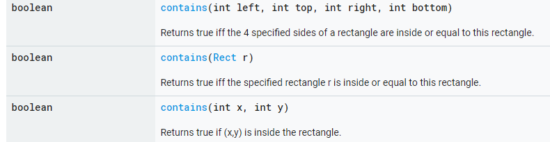 Android Rect、RectF类_android rectf-CSDN博客