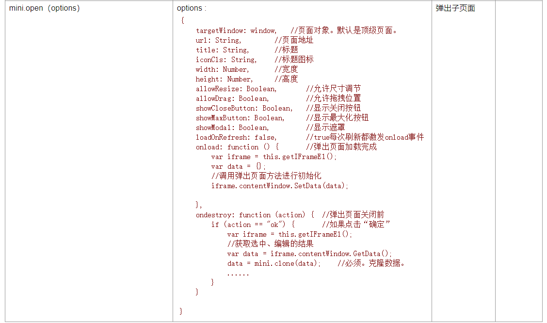 miniUI 使用 mini.open 传输数据到 新页面-CSDN博客