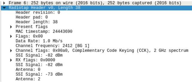 Radiotap头信息解析_使用radiotap- library库解析-CSDN博客