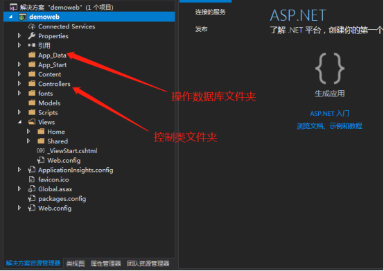 vs2017创建ASP.NET项目-CSDN博客
