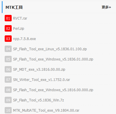 [FAQ GPIO]MTK MT2601平台L1.MP9版本DWS配置方法_mt2601驱动-CSDN博客