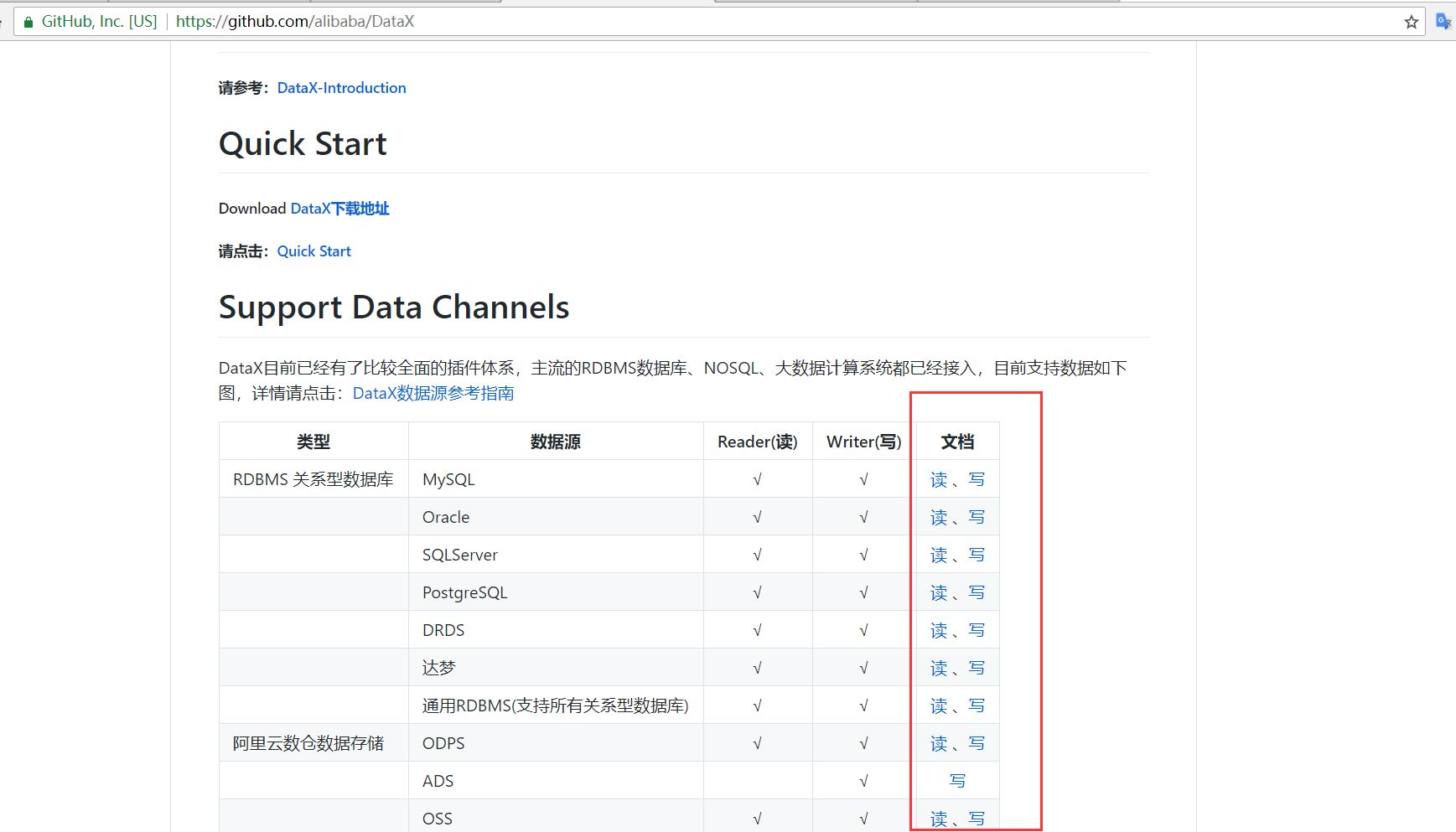 学习 Python3 使用 DataX 读取 csv 文件，写入另一个 csv 文件 - 王图思睿 - 博客园