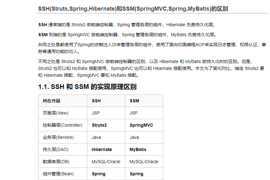 SSM介绍以及 SSM与SSH的区别_ssm和ssh哪个新-CSDN博客