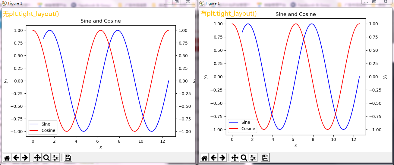 翻译： matplotlib 所有的color、 marker参数 （ 例： 折线图）-CSDN博客