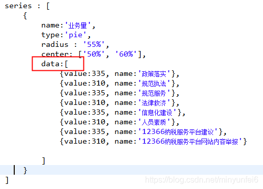 解决使用echarts做动态数据饼图展示中data如何传值的问题echarts饼图data Csdn博客