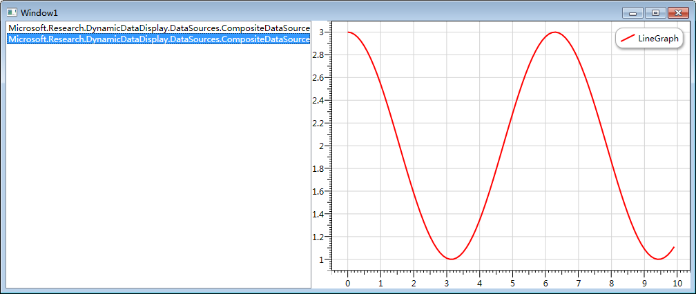 WPF编程，曲线控件DynamicDataDisplay的源码分析-CSDN博客