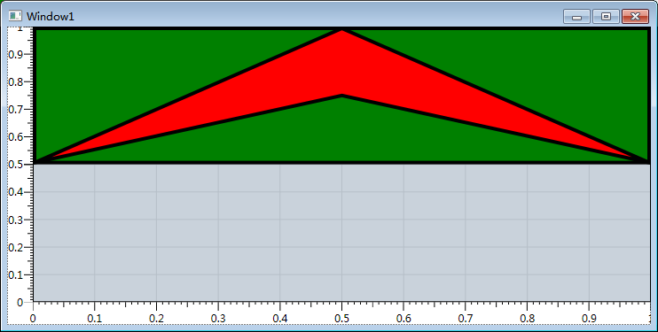 WPF编程，曲线控件DynamicDataDisplay的源码分析-CSDN博客