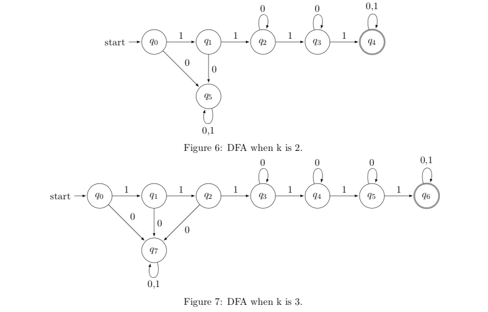 状态机，图灵机，automata可视化(visualization)，LaTex，Js，Java可视化方案_java实现可视化图灵机-CSDN博客