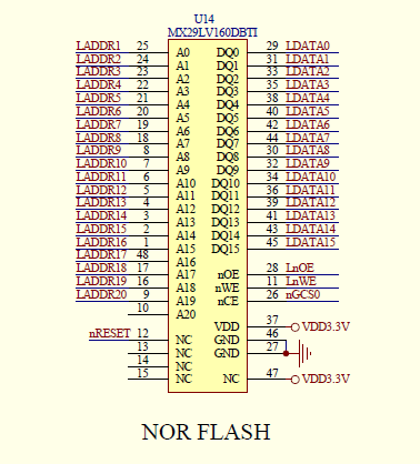 norflash 分析_nor flash id-CSDN博客