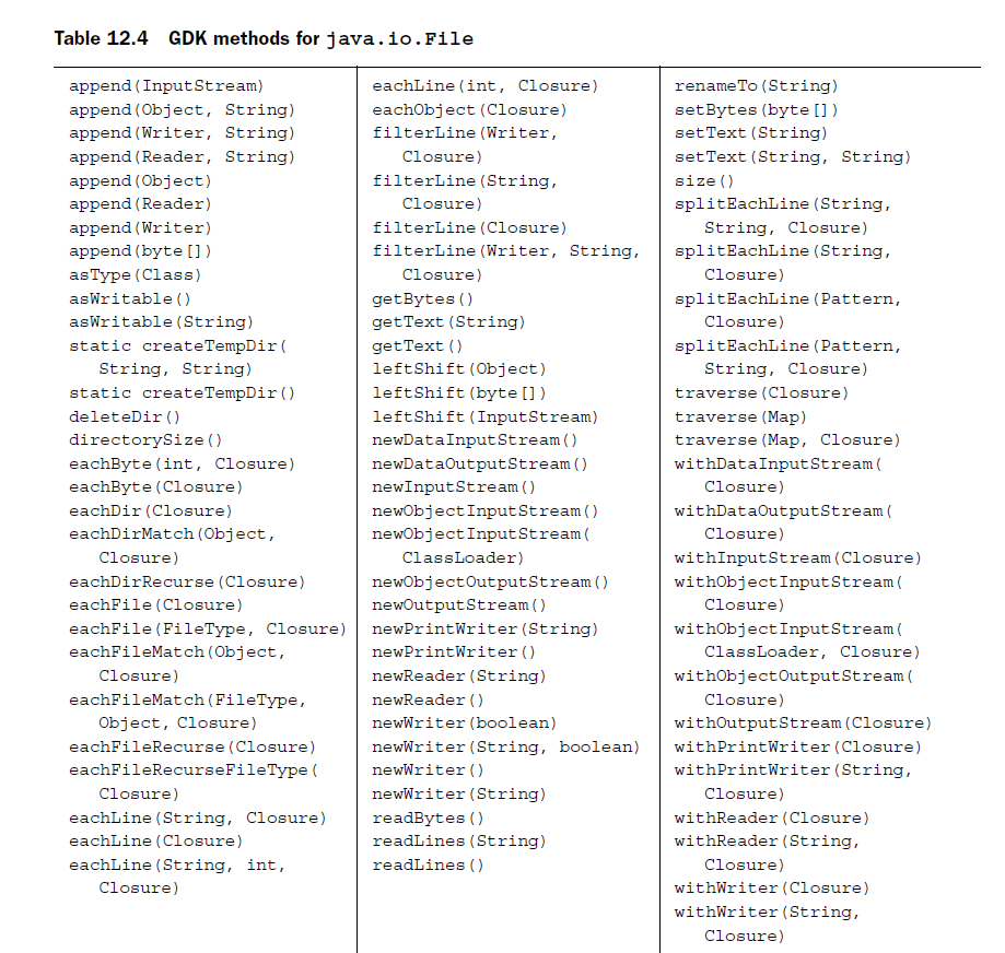 groovy file_groovy中导入file类-CSDN博客