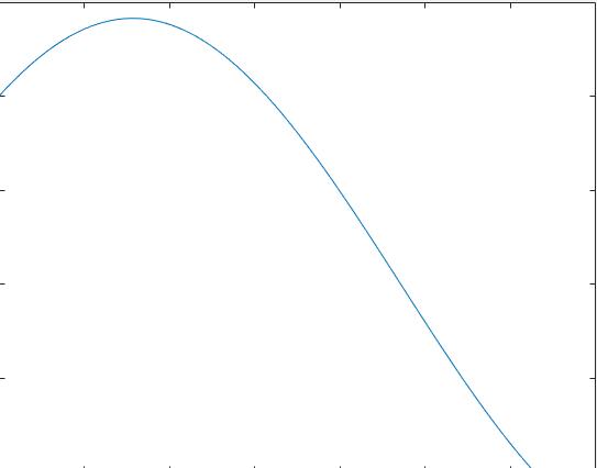 GHT（广义霍夫曼变换）-CSDN博客