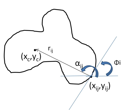 GHT（广义霍夫曼变换）-CSDN博客