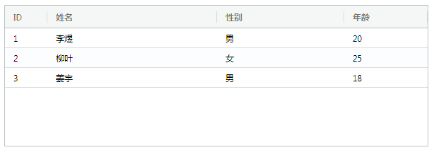 ag-grid在Vue项目中的基本使用_ag-grid-vue-CSDN博客