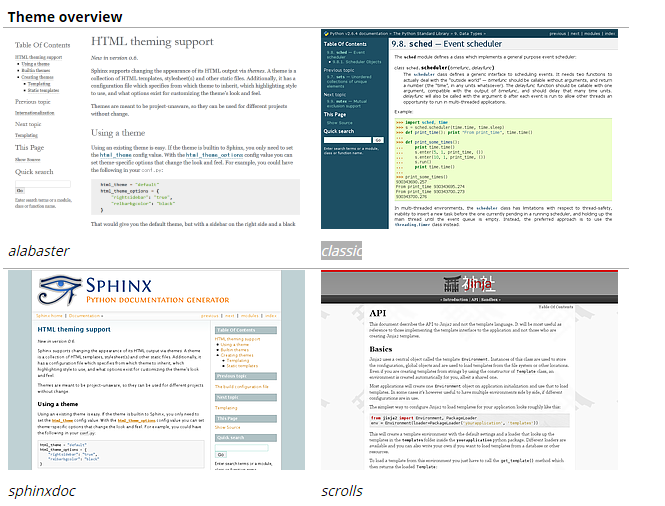 使用sphinx快速为你python注释生成API文档_sphinx python-CSDN博客