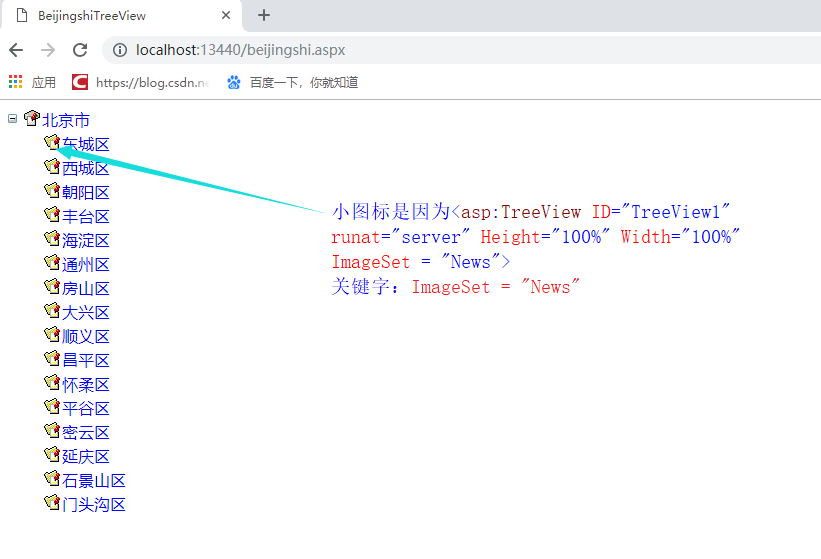 【ASP.NET】TreeView控件_asp:treeview-CSDN博客