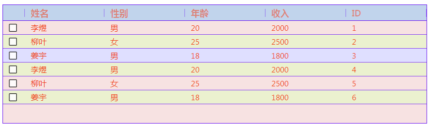 Vue项目中使用Sass变量自定义ag-grid表格主题样式_ag-grid-vue 表头设置背景色-CSDN博客
