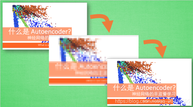 神经网络中自编码器autoencoder自动编码器 神经网络 Csdn博客