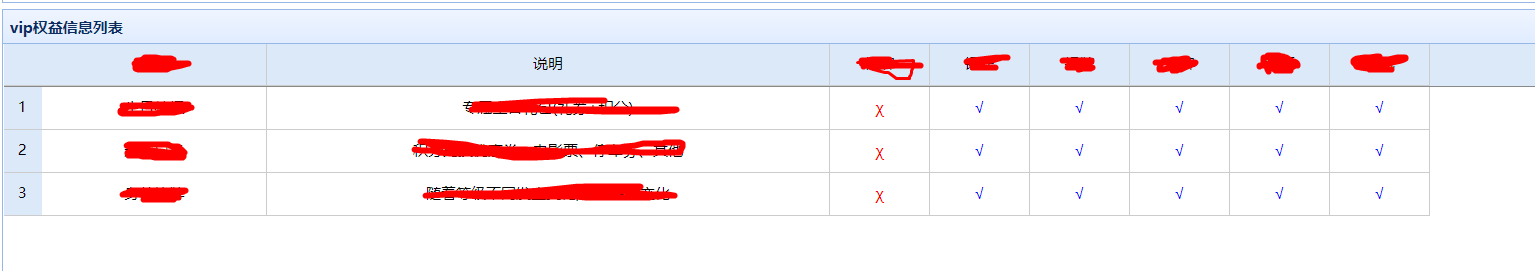 easyUI Datagrid 动态设置表头、获取数据、格式化数据、编辑数据并保存_easyui datagrid动态修改表头的title如何实现-CSDN博客