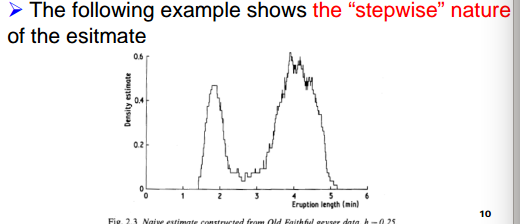密度估计理论（部分）-CSDN博客