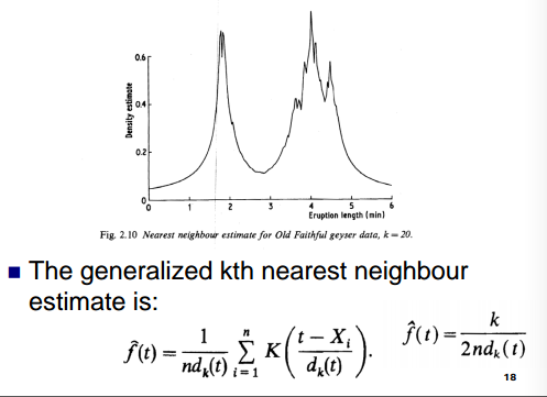 密度估计理论（部分）-CSDN博客
