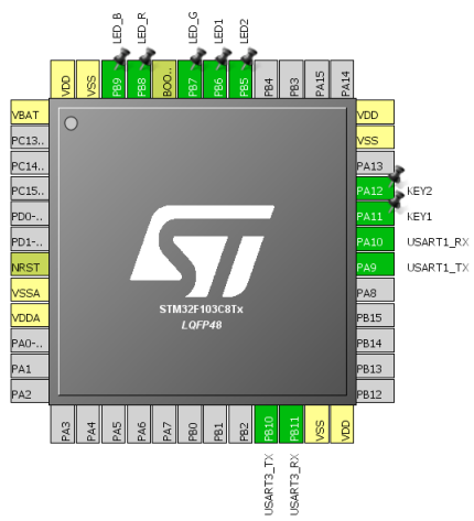 STM32对接涂鸦MCU SDK实战教程_stm32f407接入涂鸦-CSDN博客