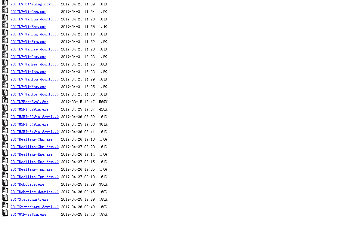 Labview各版本软件下载链接_thinking in labview-CSDN博客