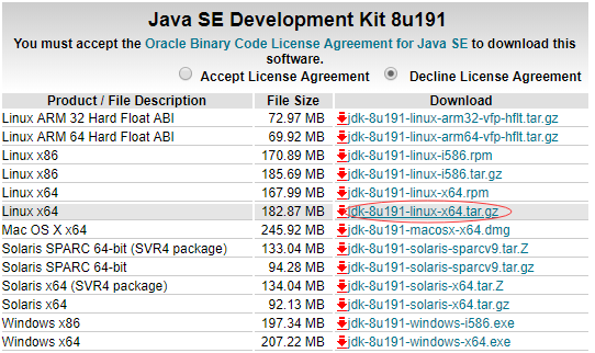 CentOS7安装CDH 5.15之使用jdk1.8版本_cdh5 jdk1.8-CSDN博客