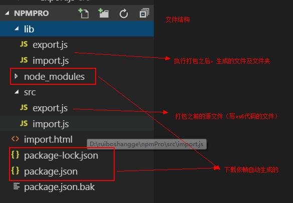 babel安装及使用-CSDN博客