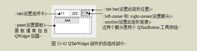 Qt style sheet (8): Use the style sheet to set the appearance of the tab widget (QTabWidget ...